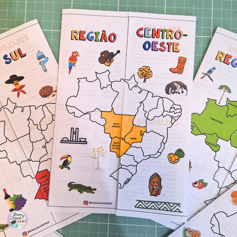 Regiões do Brasil – Loja de atividades Pedagógicas | Bruna Chaves